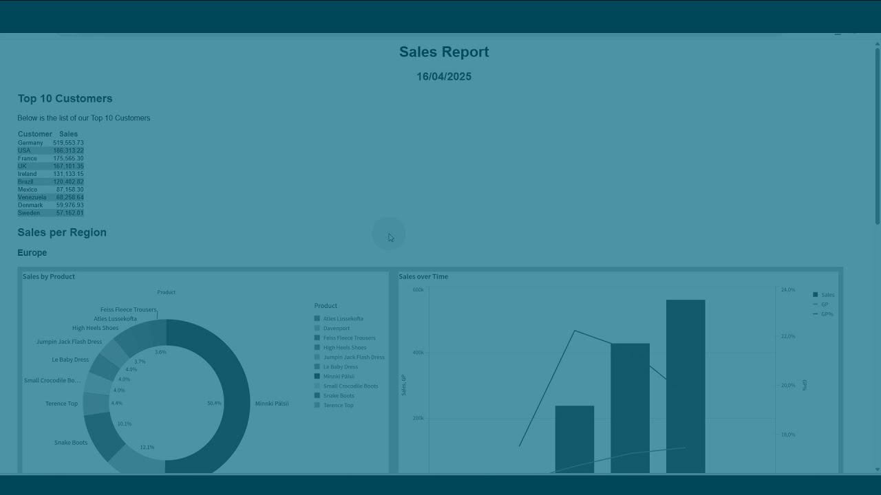 Designing HTML reports template - Qlik Cloud Analytics