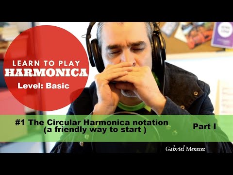 Harmonica tutorial for beginners, harmonica tabs. How to learn Harmonica easy