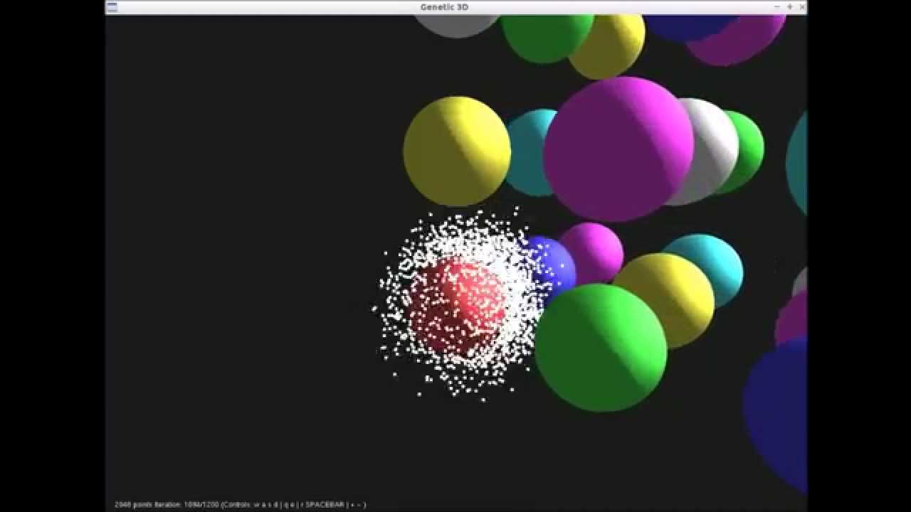 CUDA Genetic - TGA Project - FIB (2015)
