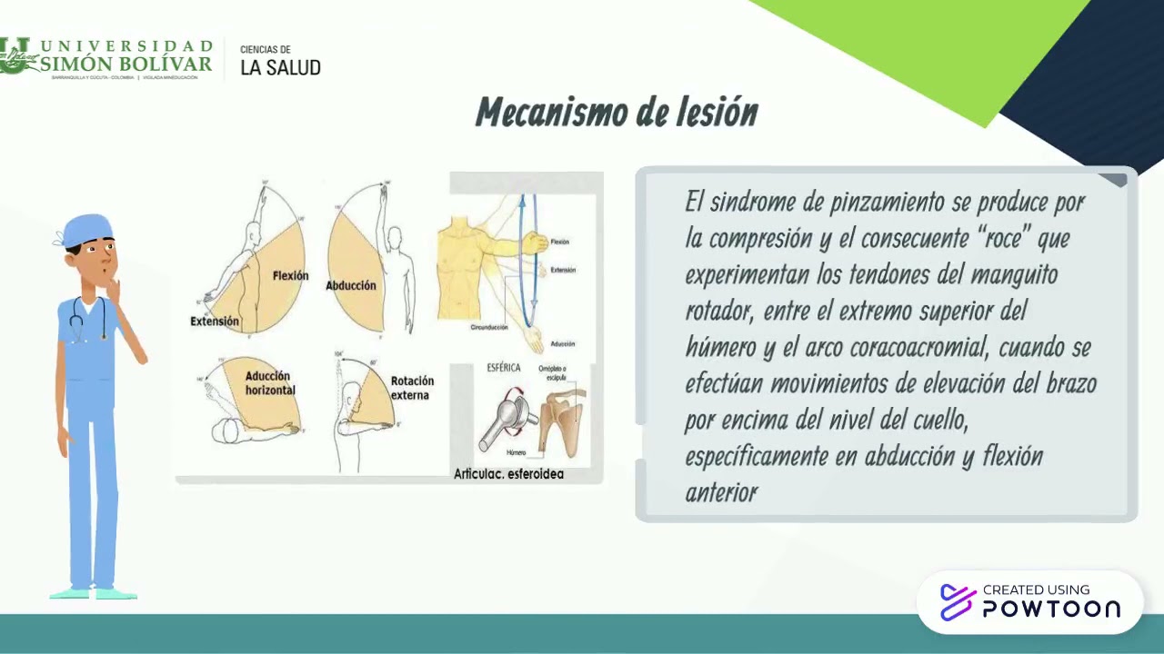 Lesiones del manguito rotador-1.pptx