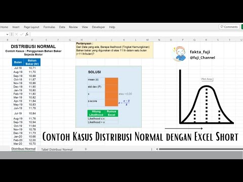 Contoh Kasus Distribusi Normal dengan Excel + Pembuatan Grafik Distribusi Normal (Statistic)