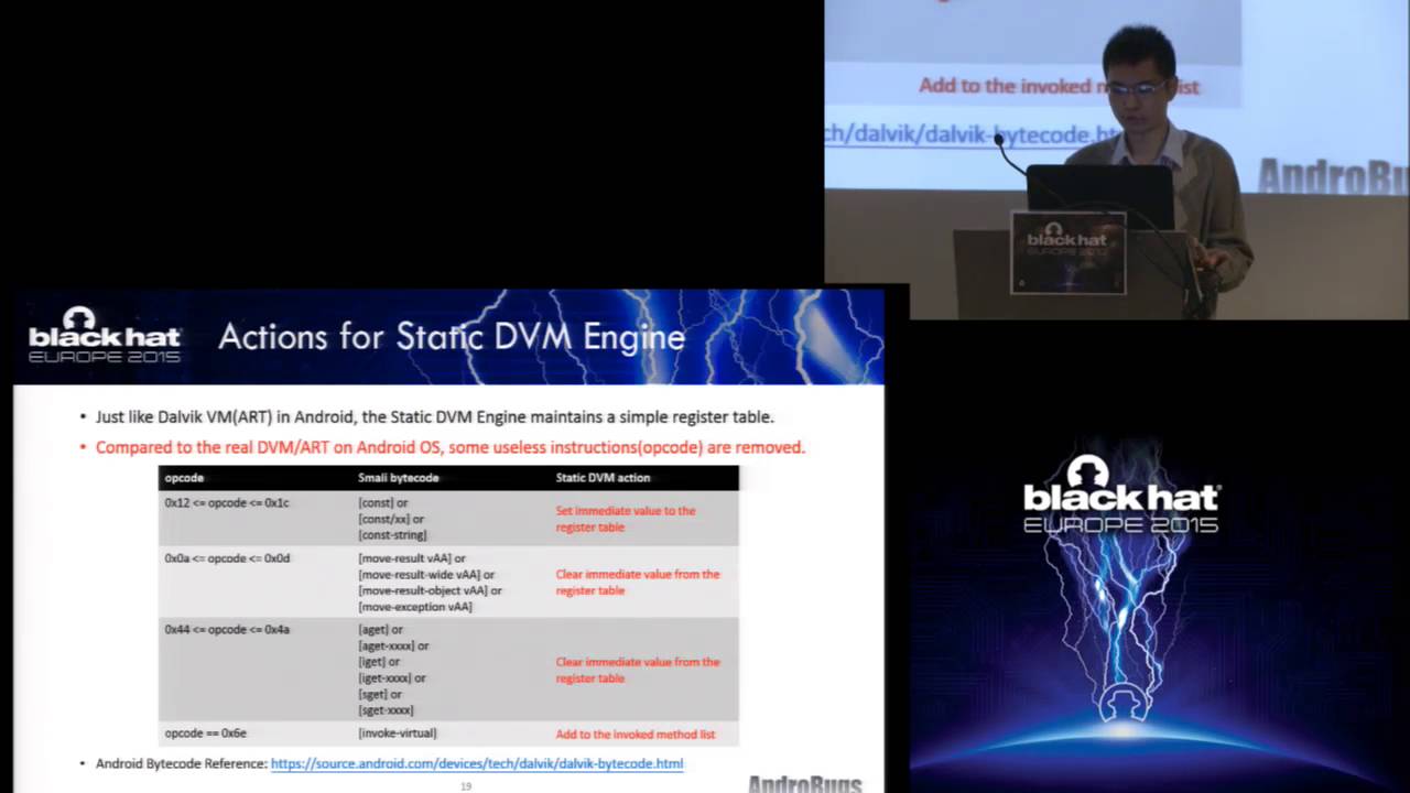Androbugs Framework: An Android Application Security Vilnerability Scanner