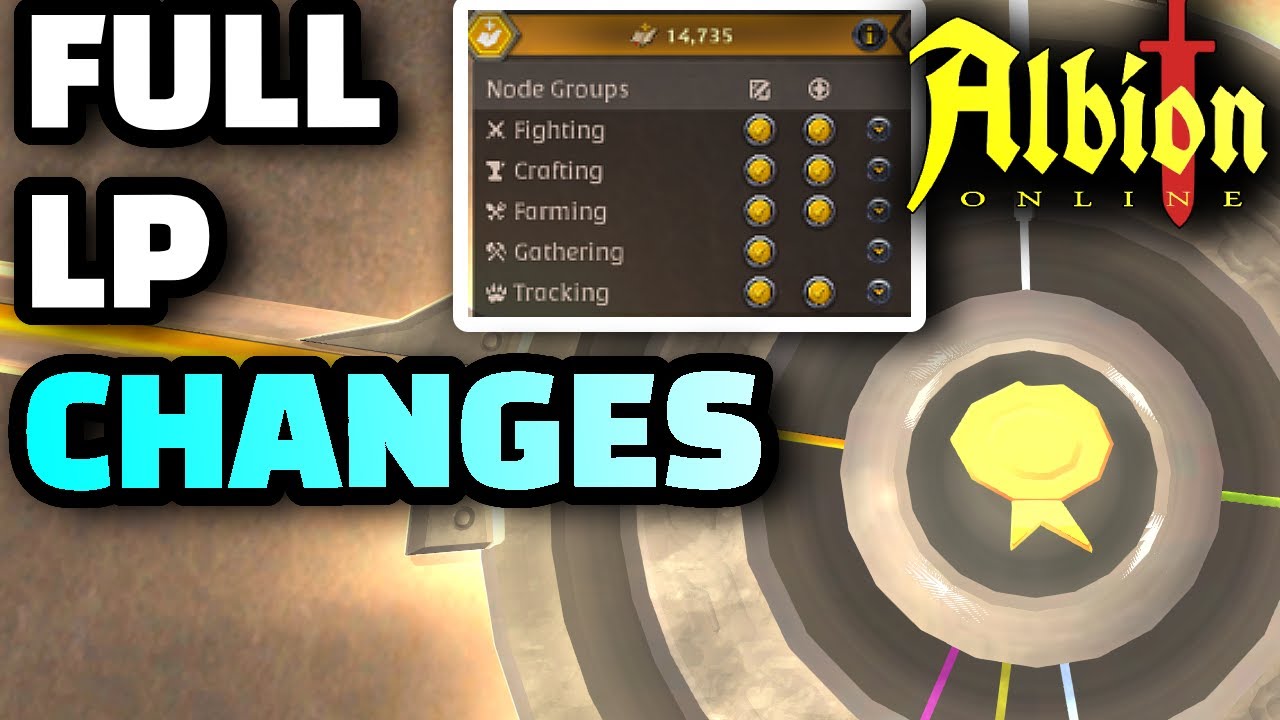 Albion Online - Learning Point Changes Explained in FULL Detail