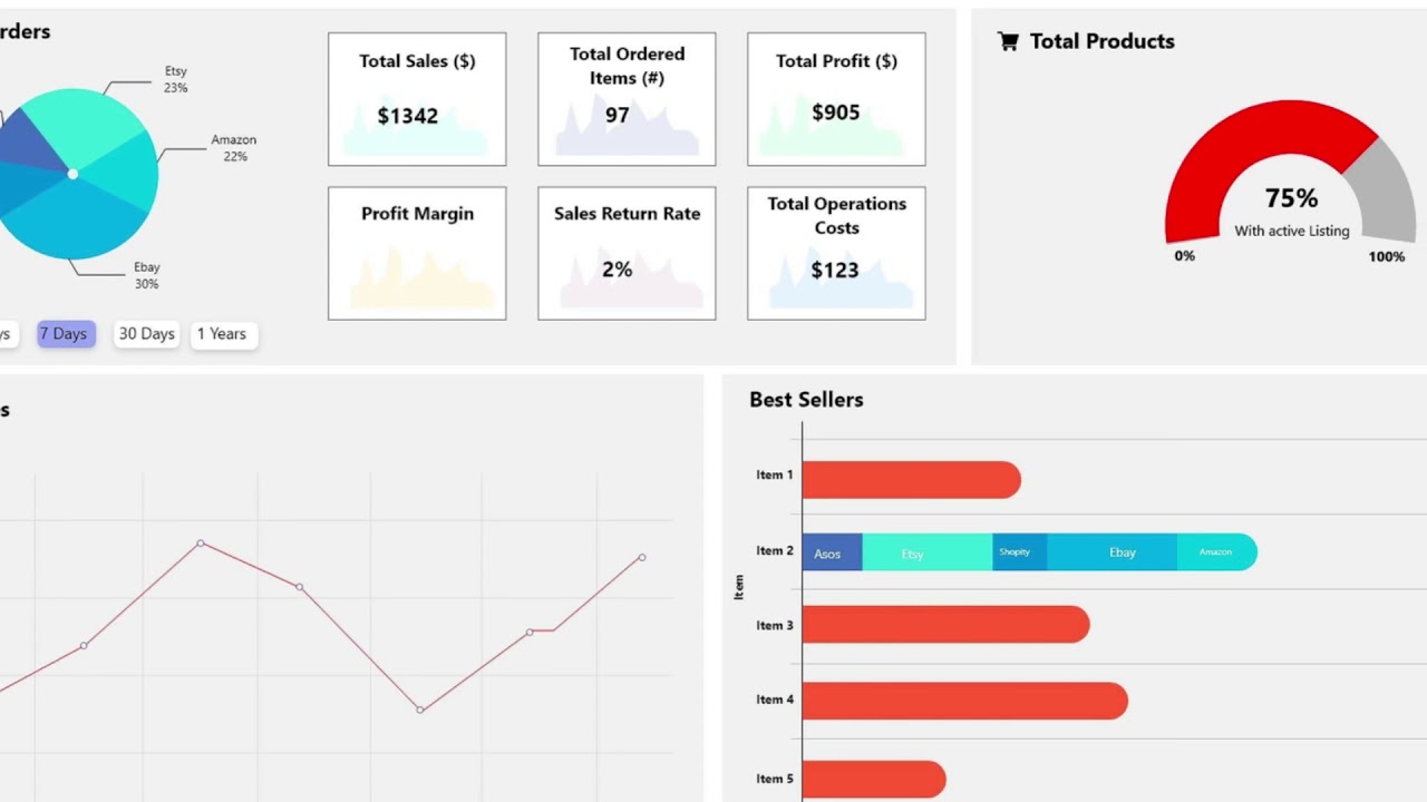 ePro Sellers Dashboard