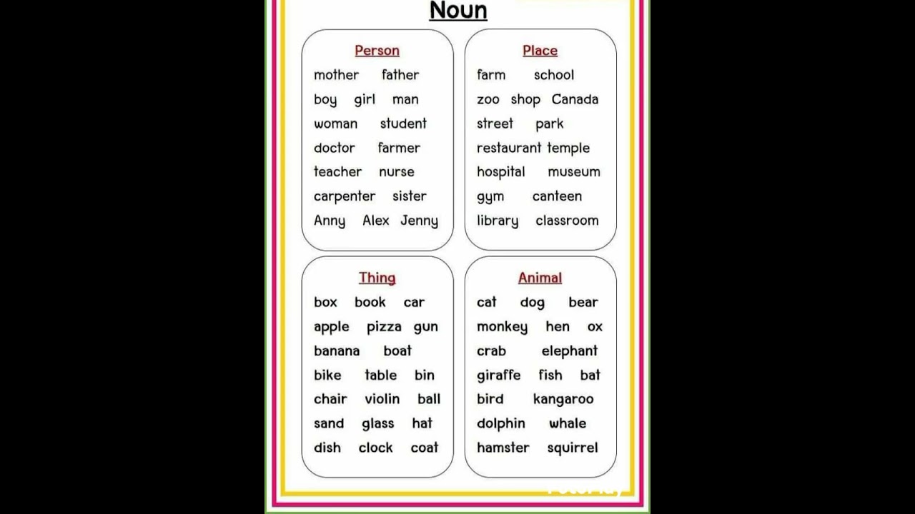 Noun Worksheets #shorts#short videos#viral#trending#easy learning English@Story Time with Me