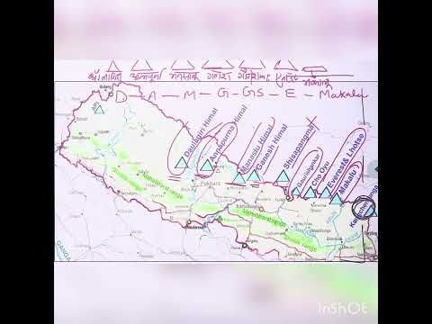 Nepal Himalaya Mountains.... @Short notes making @khangsresearchcentre1685