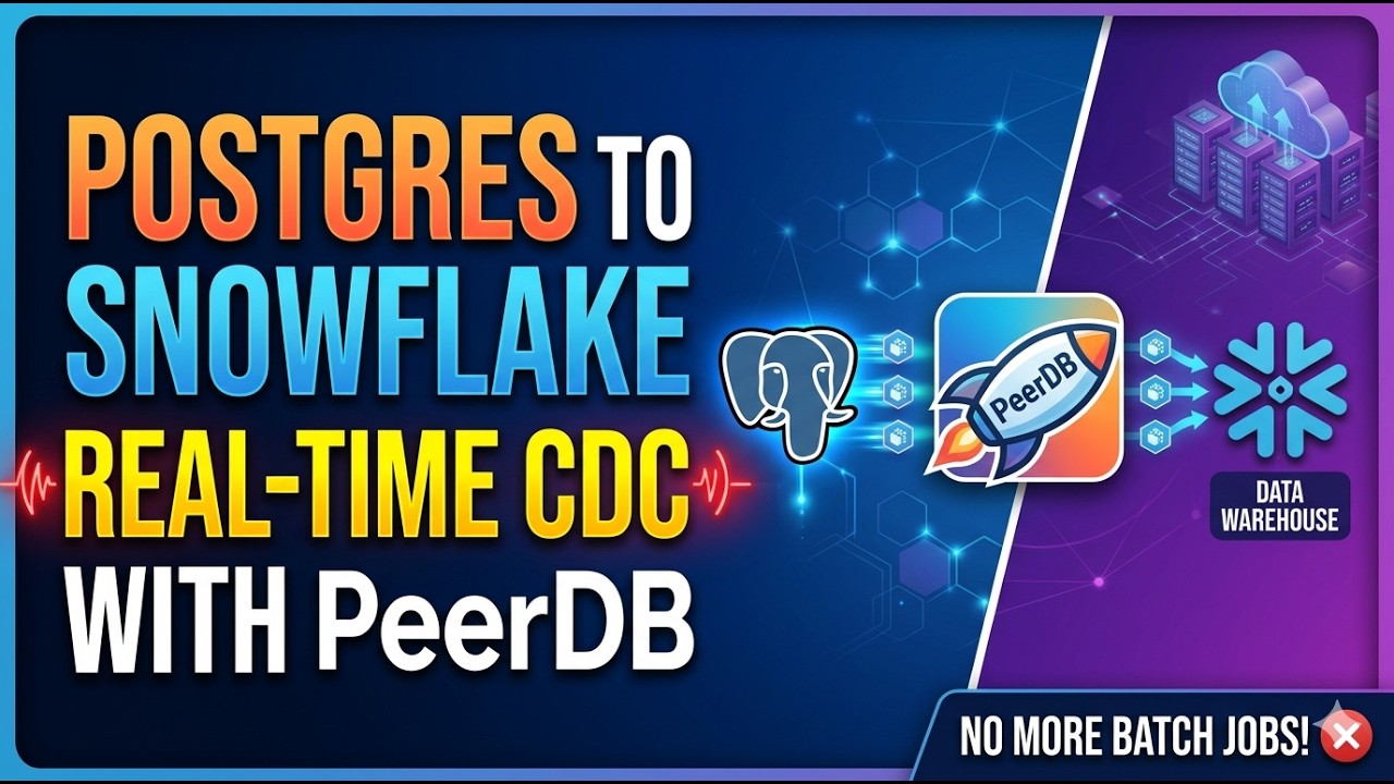 PeerDB: High-Performance CDC from PostgreSQL to Snowflake