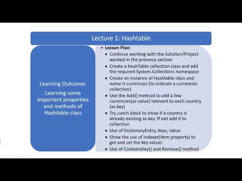 Learn How to use Hashtable in C using ASP Net Core console app part 1 - Mind Luster
