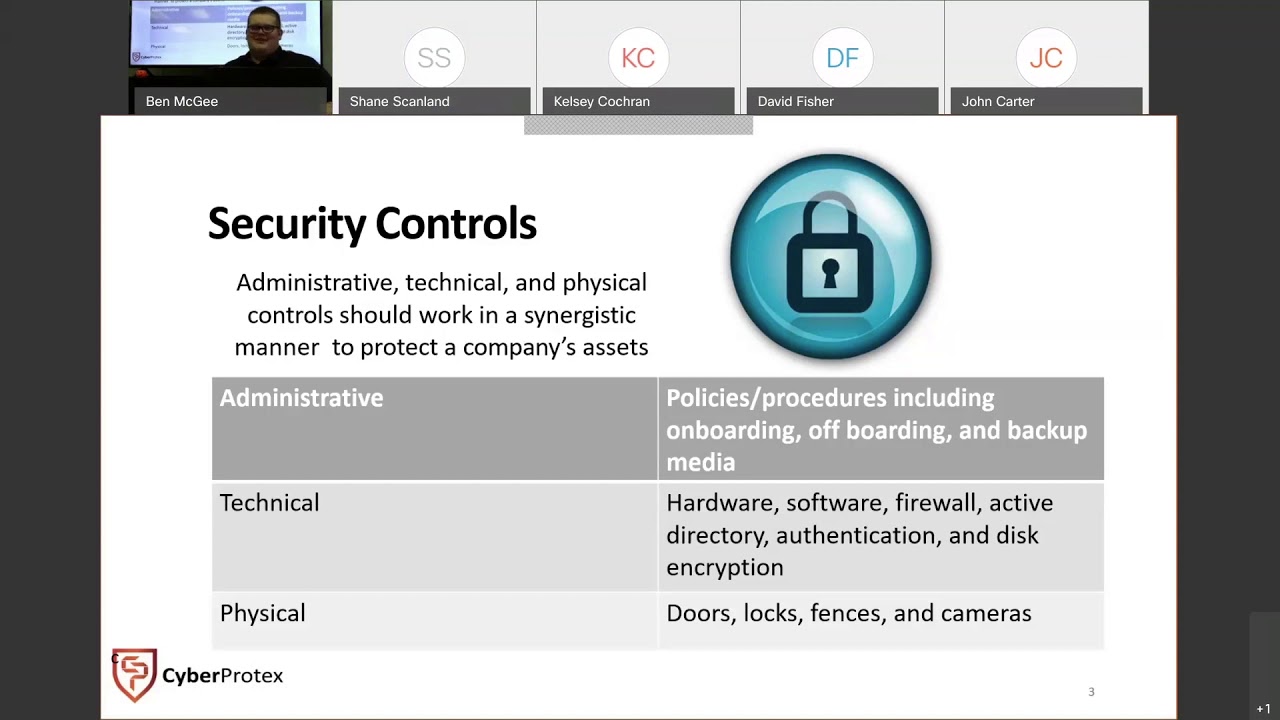 Intro into Administrative Security Controls