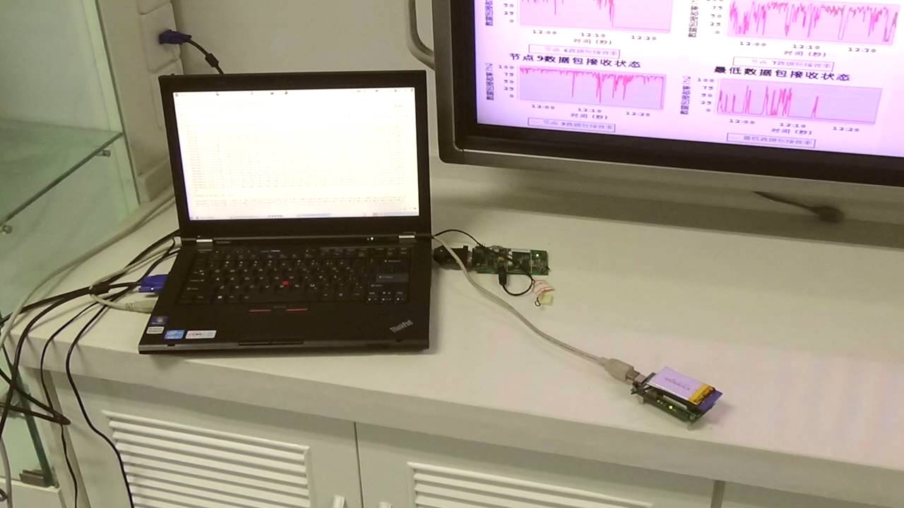 Human Activity Recognition using Wearable Sensors