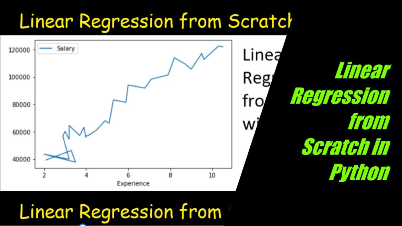 Linear Regression Machine Learning Algorithm from Scratch in Python