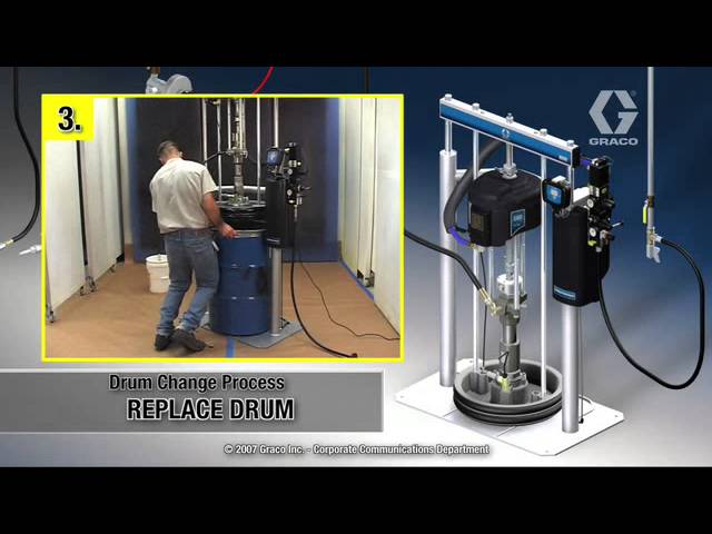 Graco -Adhesive Dispensing Equipment - Voltex Two Component Dynamic Mix ...