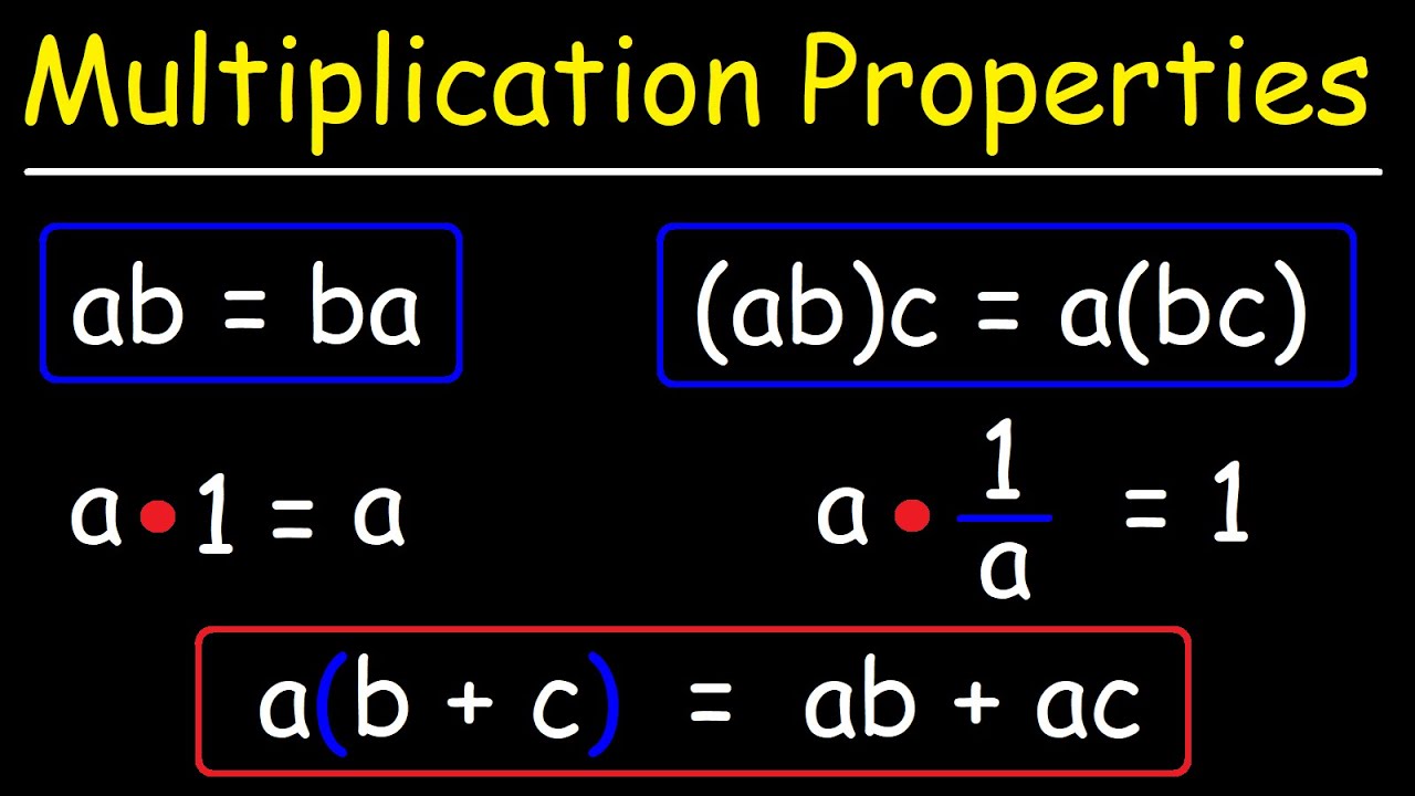 Multiplication Properties - Commutative, Associative, Inverse, Identity, Distributive | Algebra