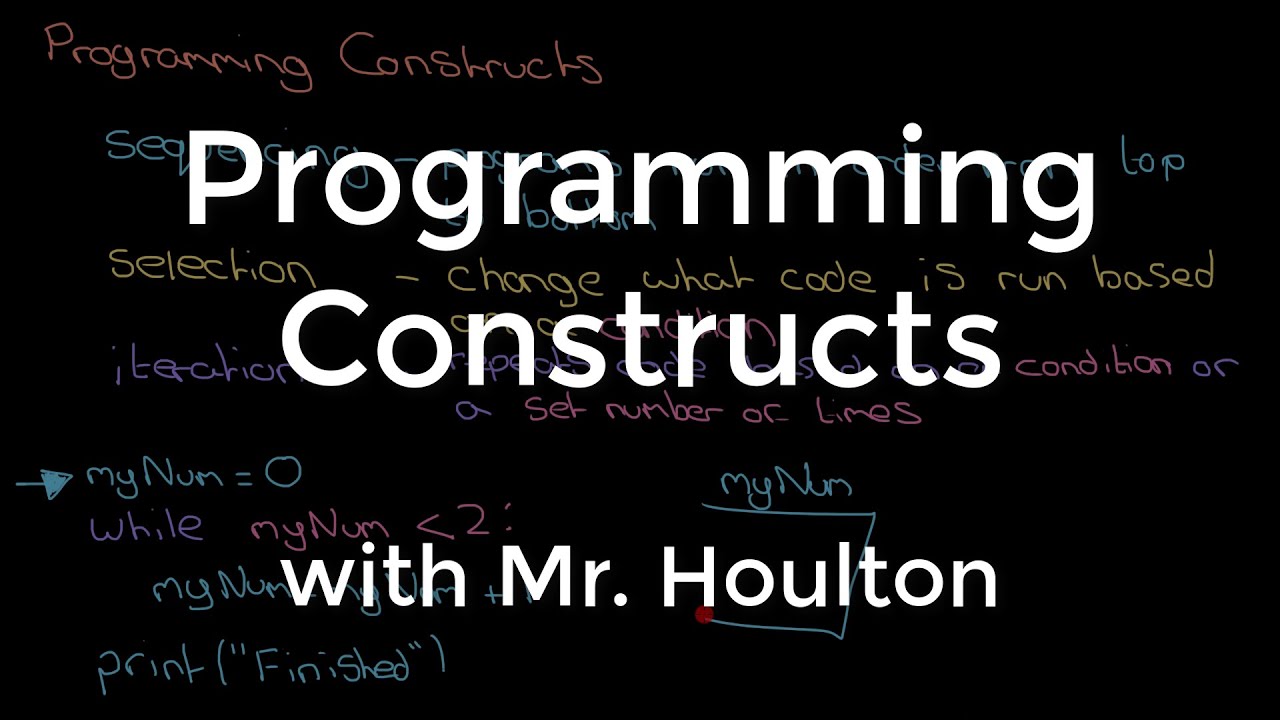 2.2.1 Sequence, Selection and Iteration - Revise GCSE Computer Science