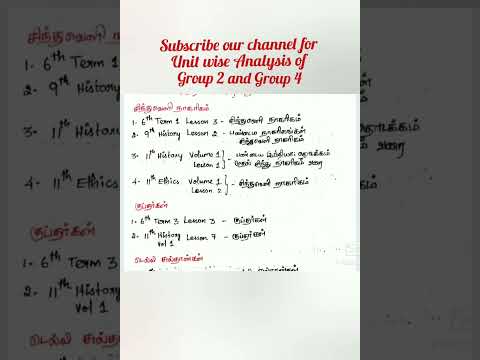 TNPSC Group 2 History Where to study | Unit Wise analysis | Group 4