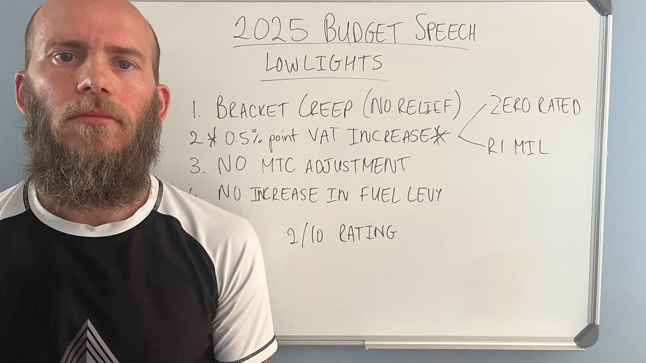 Budget Speech 2025 | Highlights