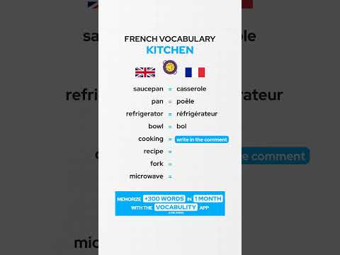 Kitchen French Vocabulary 🇫🇷