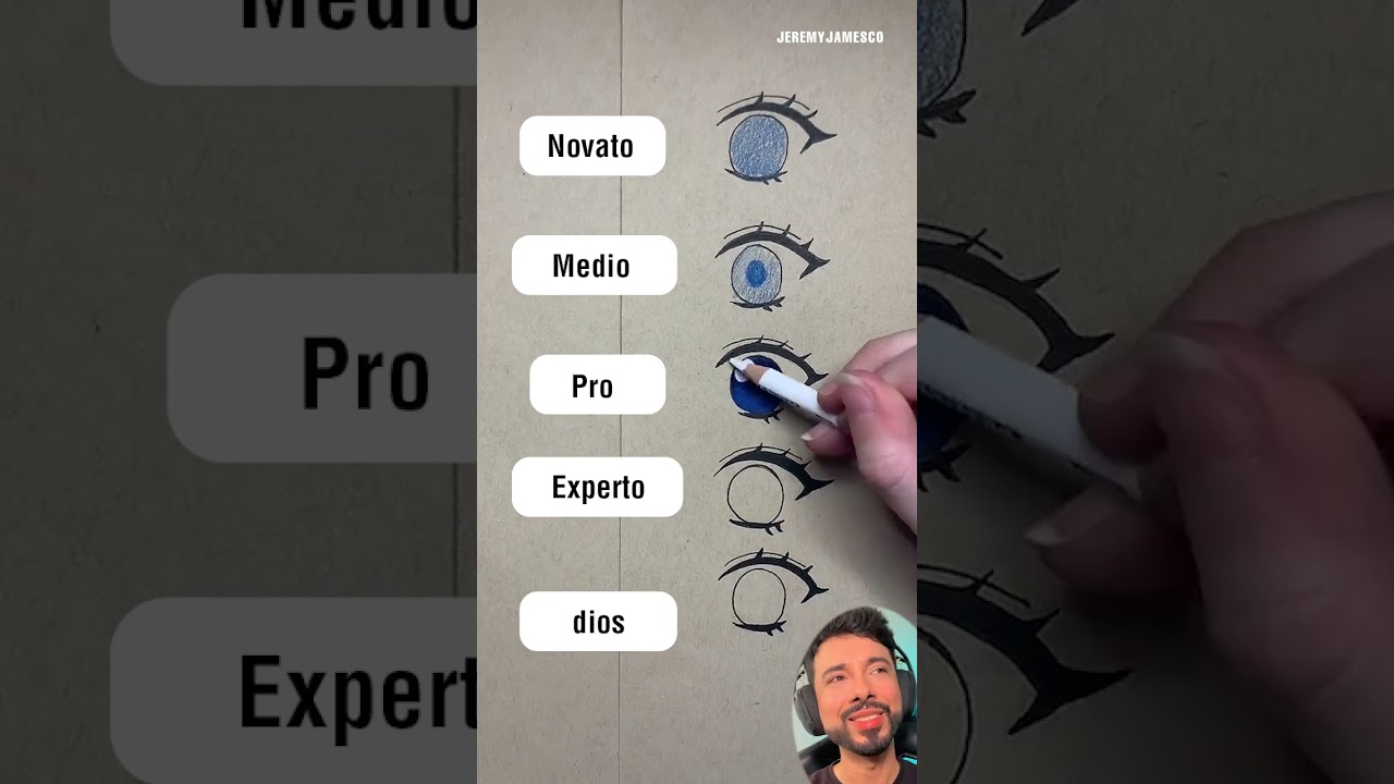 Drawing eyes from novice to god level