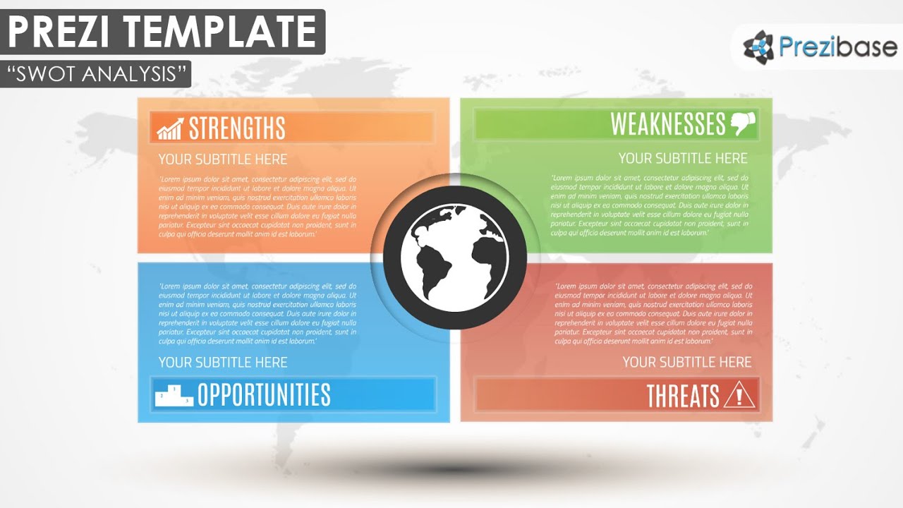 SWOT Analysis - Prezi Template