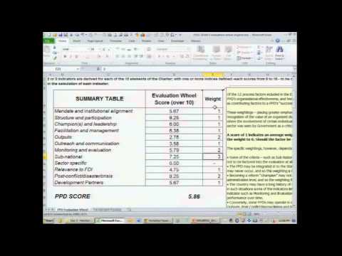 Objectively Verifiable Indicators: how to treat and incorporate ...