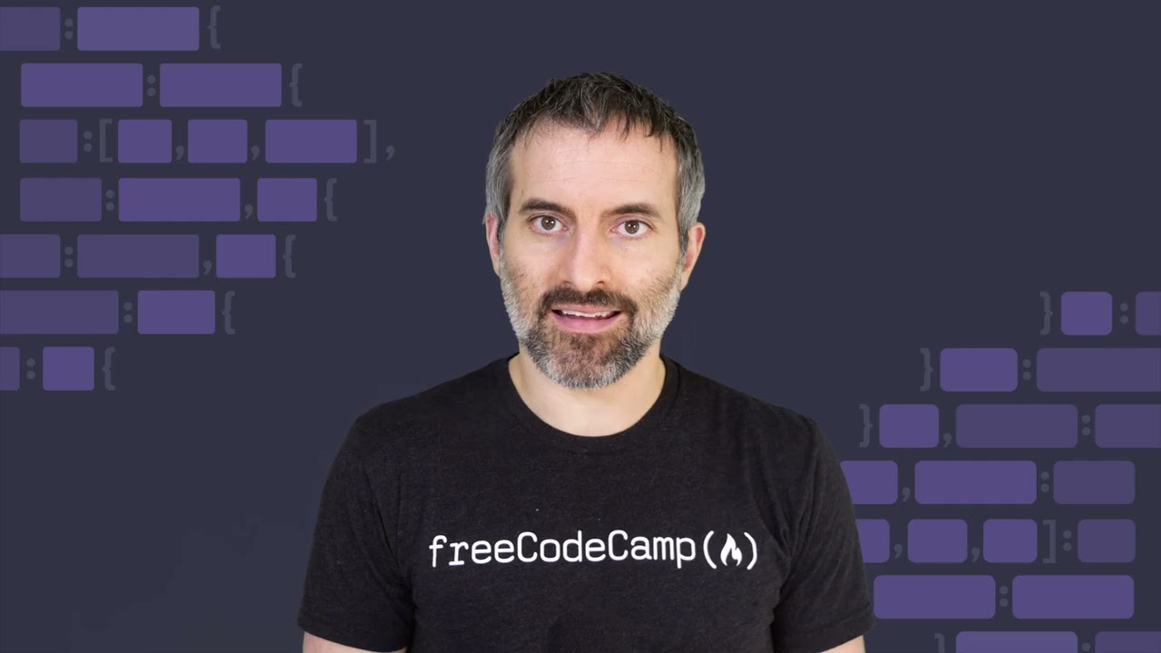 What is Alpha and Beta Testing?