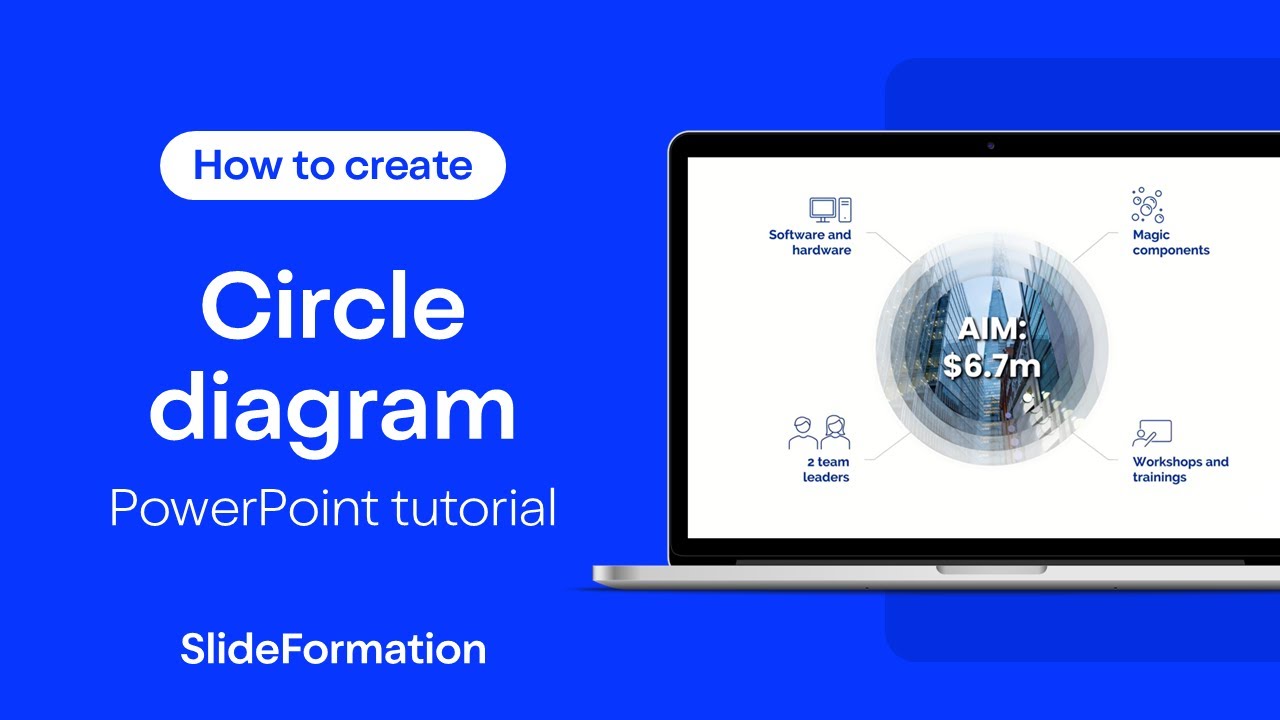 How to Make a Circle Diagram in PowerPoint: Inspiration for Presentation