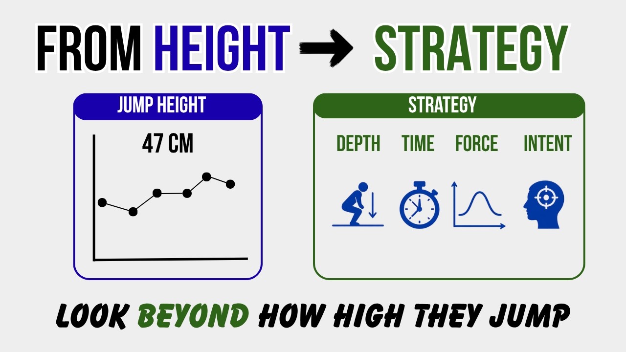 Why Jump Height Is Misleading (And What to Look At Instead)