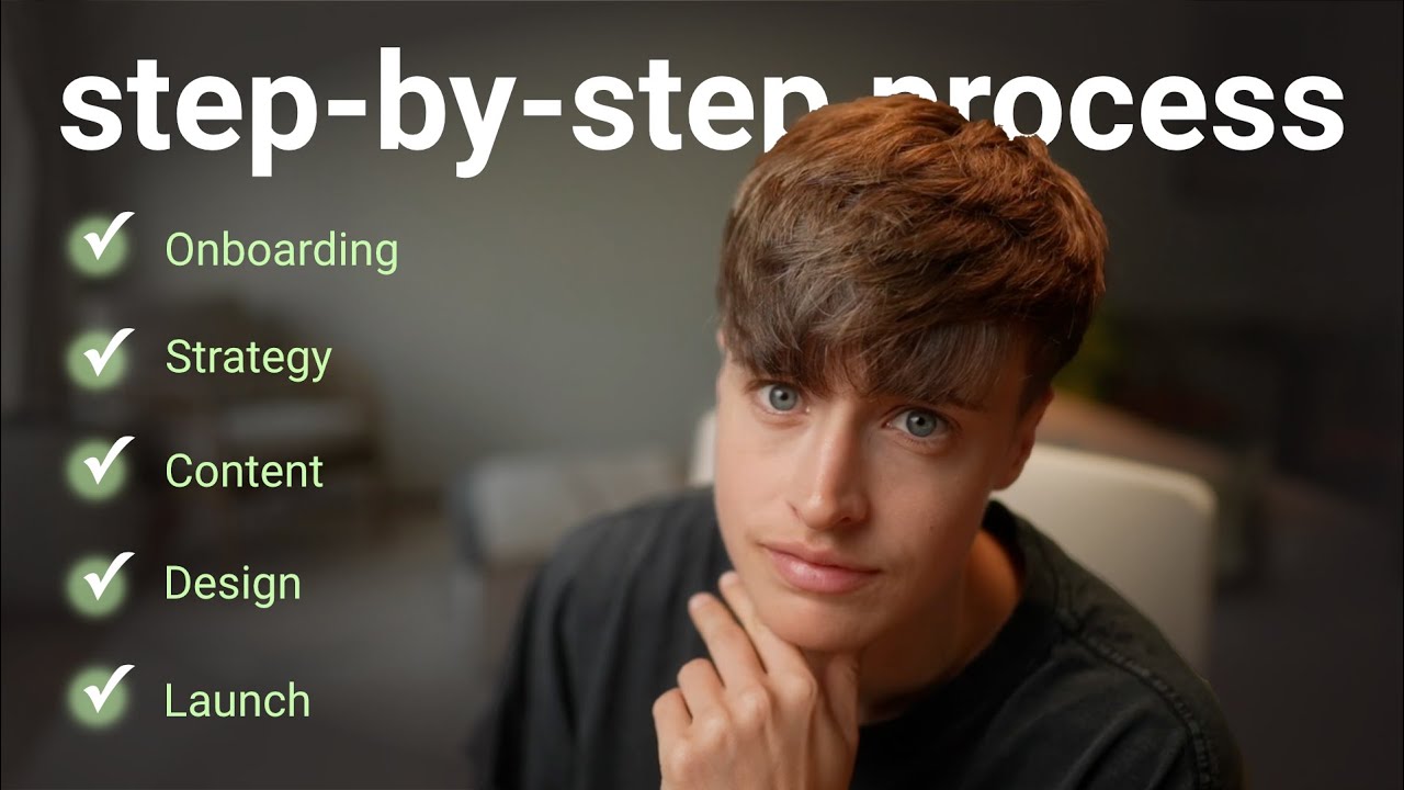 A Comprehensive Web Design Project Checklist: From Inquiry to Launch ...