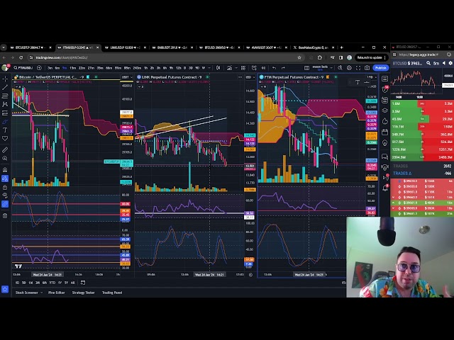 Using AGGR.TRADE: How Volume Can Predict Market Movements | Galaxy