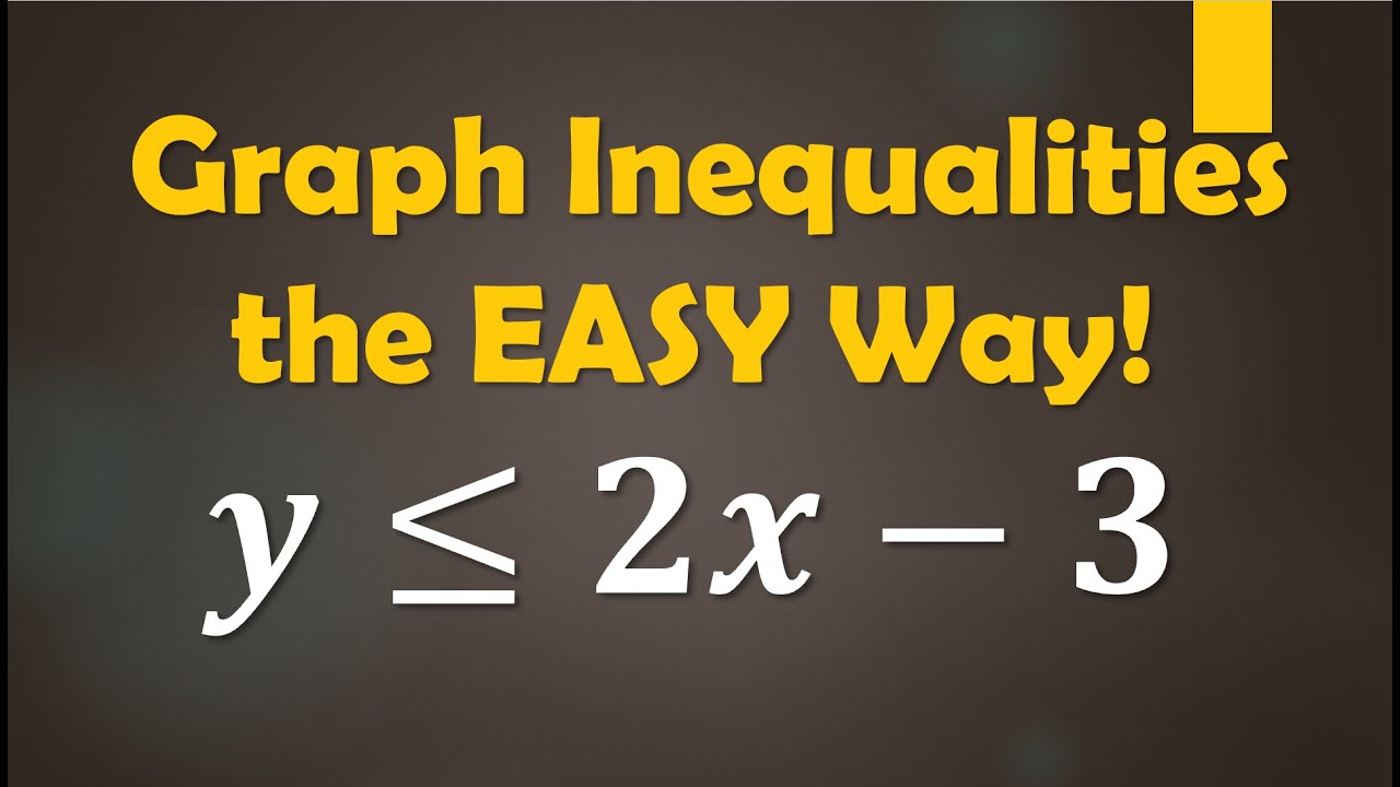 Graphing Inequalities Made Easy | Full Lesson with Math Tricks