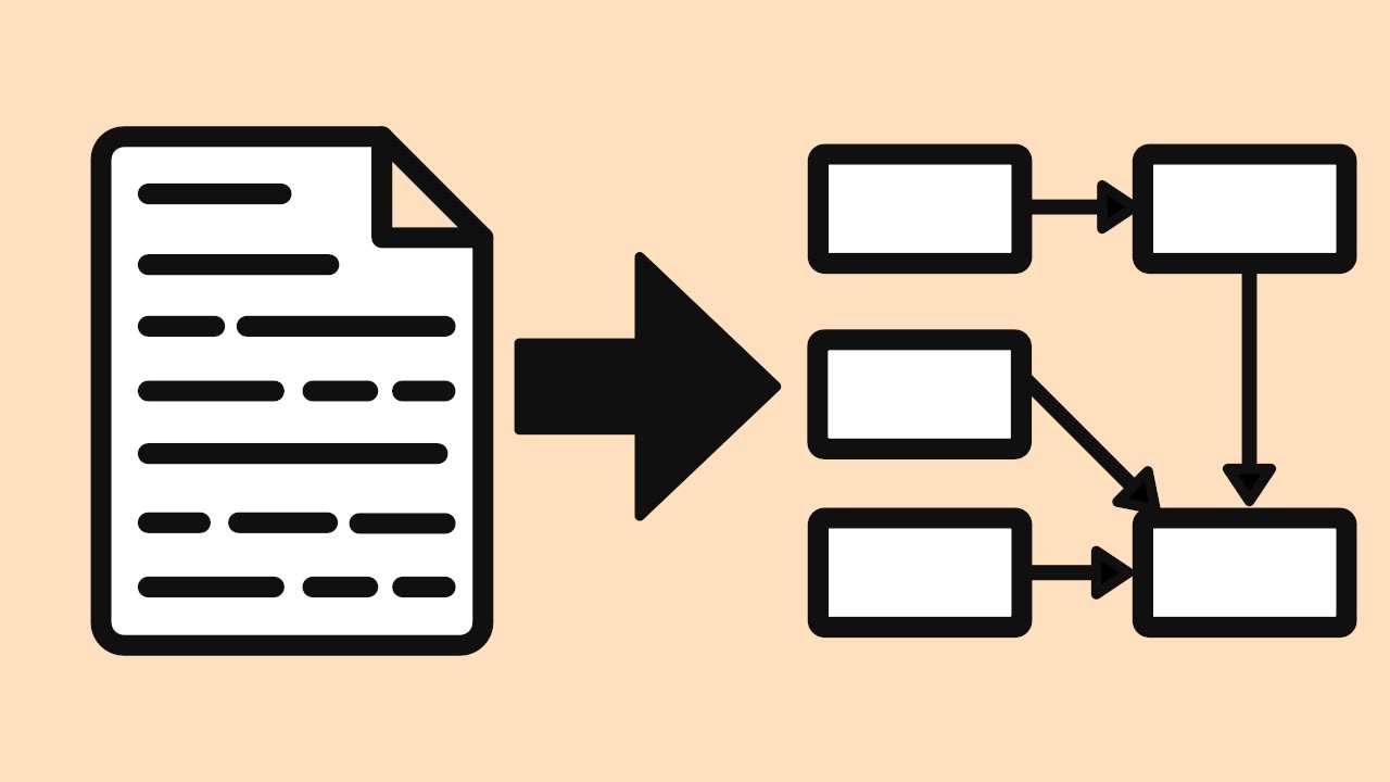 How To Create Flowcharts With Text By Using Flowchart Fun