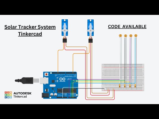 Building a Dual Axis Solar Tracker with Arduino: A Step-by-Step Tinkercad Tutorial | Galaxy.ai ...