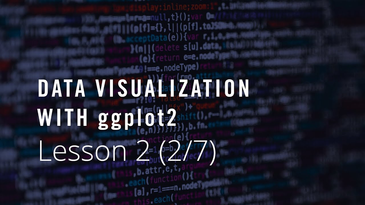 Lesson 2: Data Visualization with ggplot2 (2/7)