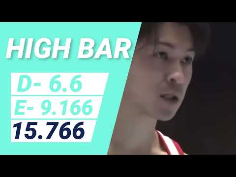 STICK like Uchimura – Gymnastics Coaching.com