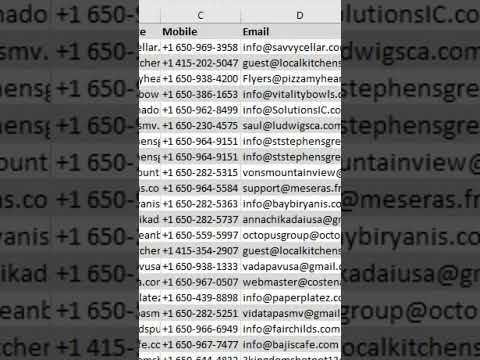 Google Maps Email Finder: Unlock the Secret to Finding Anyone's Email Address in Minutes! 😲🔍