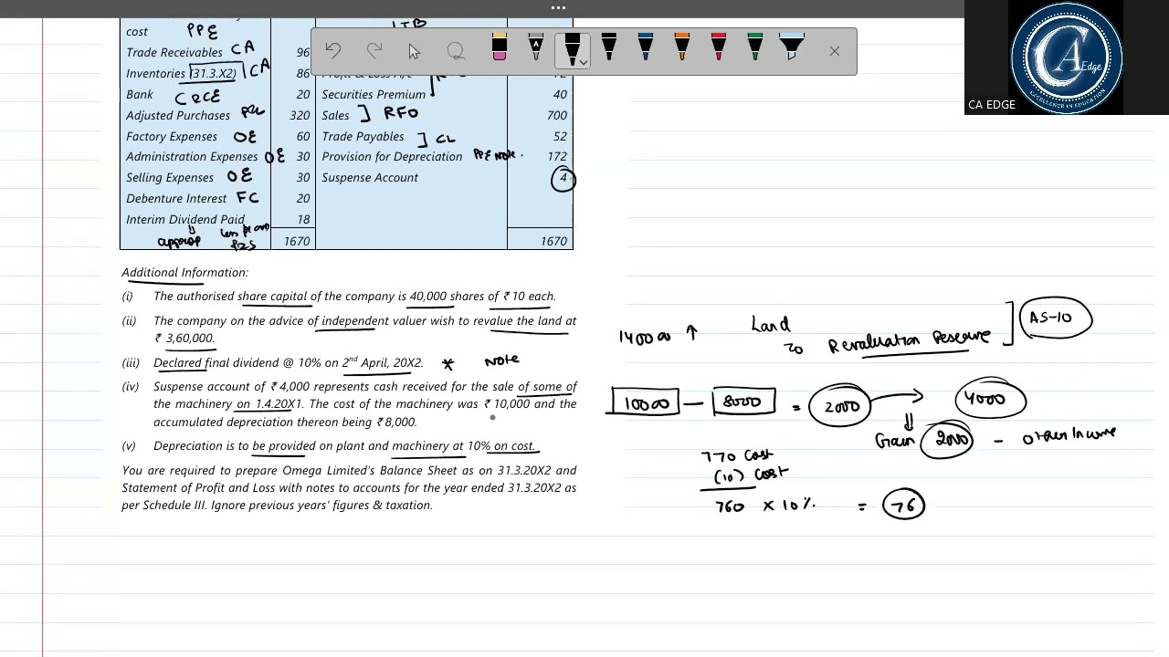 Financial Statement of Companies Schedule III Illustration 2 SM ICAI