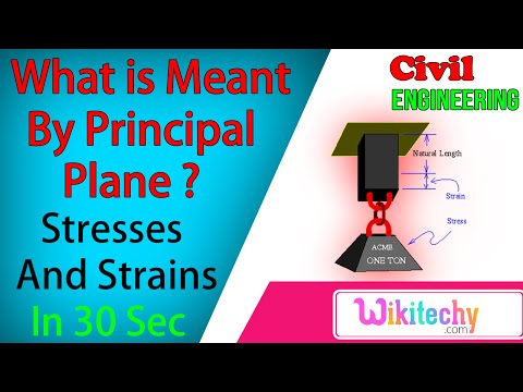 What is meant by principal plane | Stress and Strain Interview Questions | Civil Interview Questions