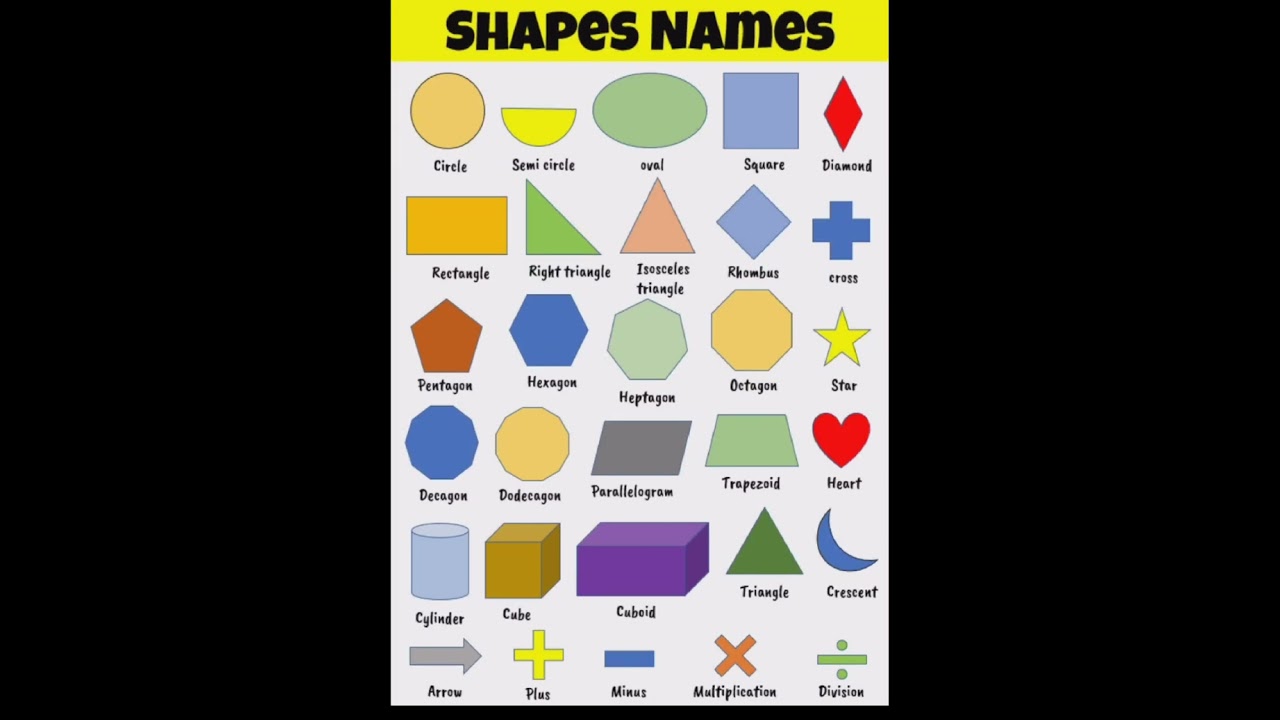 30 Shapes vocabulary in english #shorts #shapesvocabs
