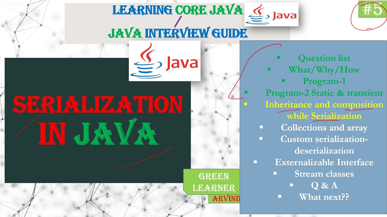 Inheritance and Composition In Serialization || Serialization In Java #5 || Core Java Tutorial