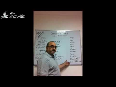communication 2 - "Communication Channels": Meaning and Examples