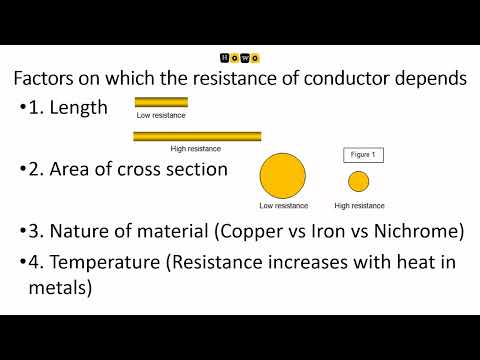 Factors on which the resistance of conductor depends