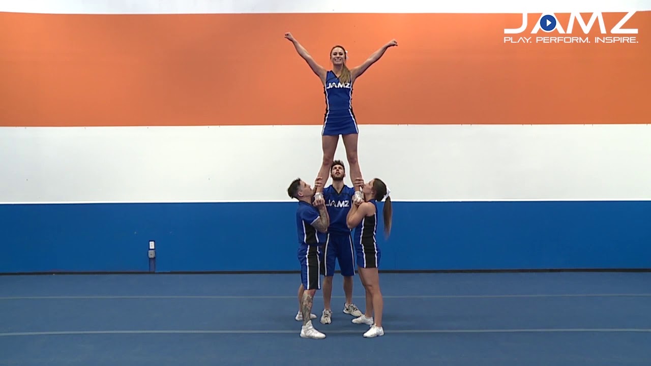 YCADA Cheer - Glossary - Full Twist