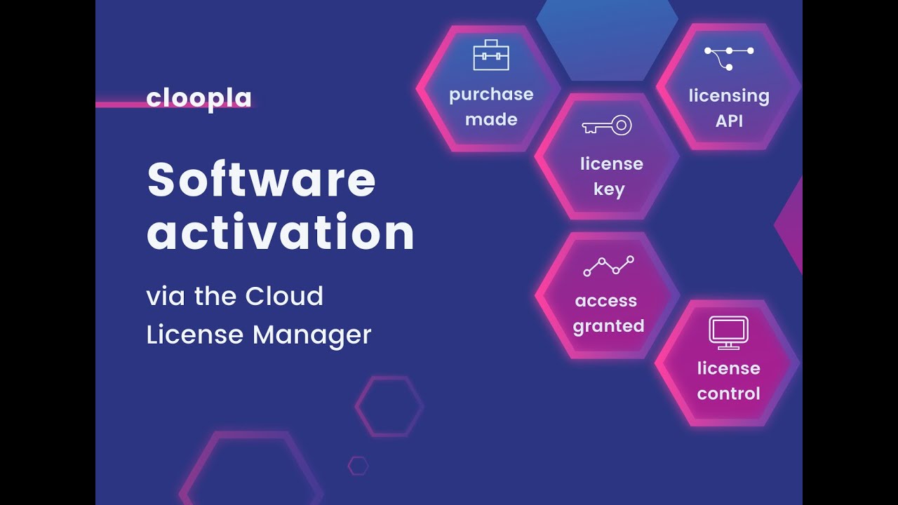 Software activation via the Cloud License Manager | Software Licensing | Access Management