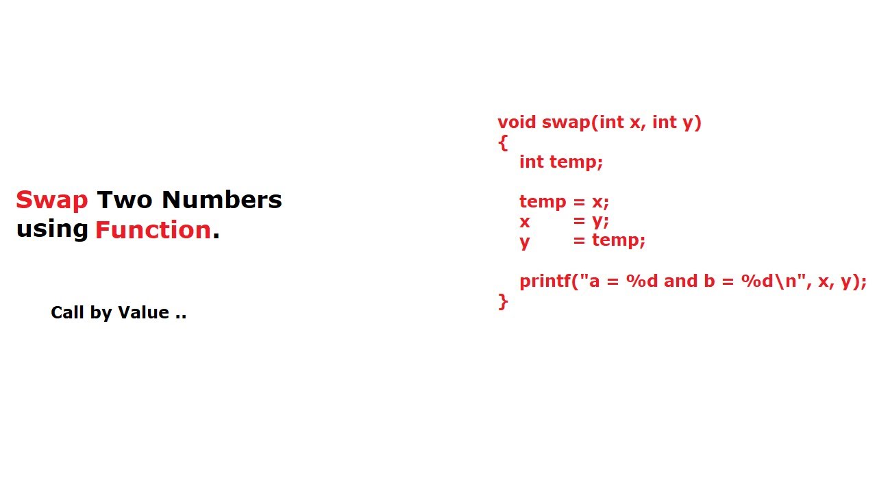 C Program To Swap Two Numbers using Function