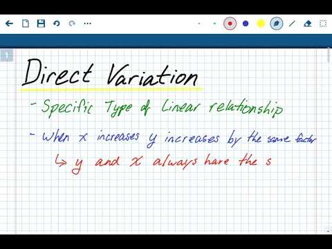 Direct Variation - Notes and Examples