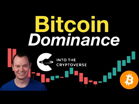 Bitcoin Dominance