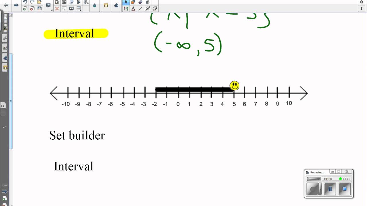 Set builder and interval notation from a number line