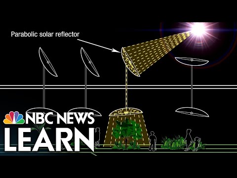Using Parabolic Solar Reflectors to Light an Underground Space