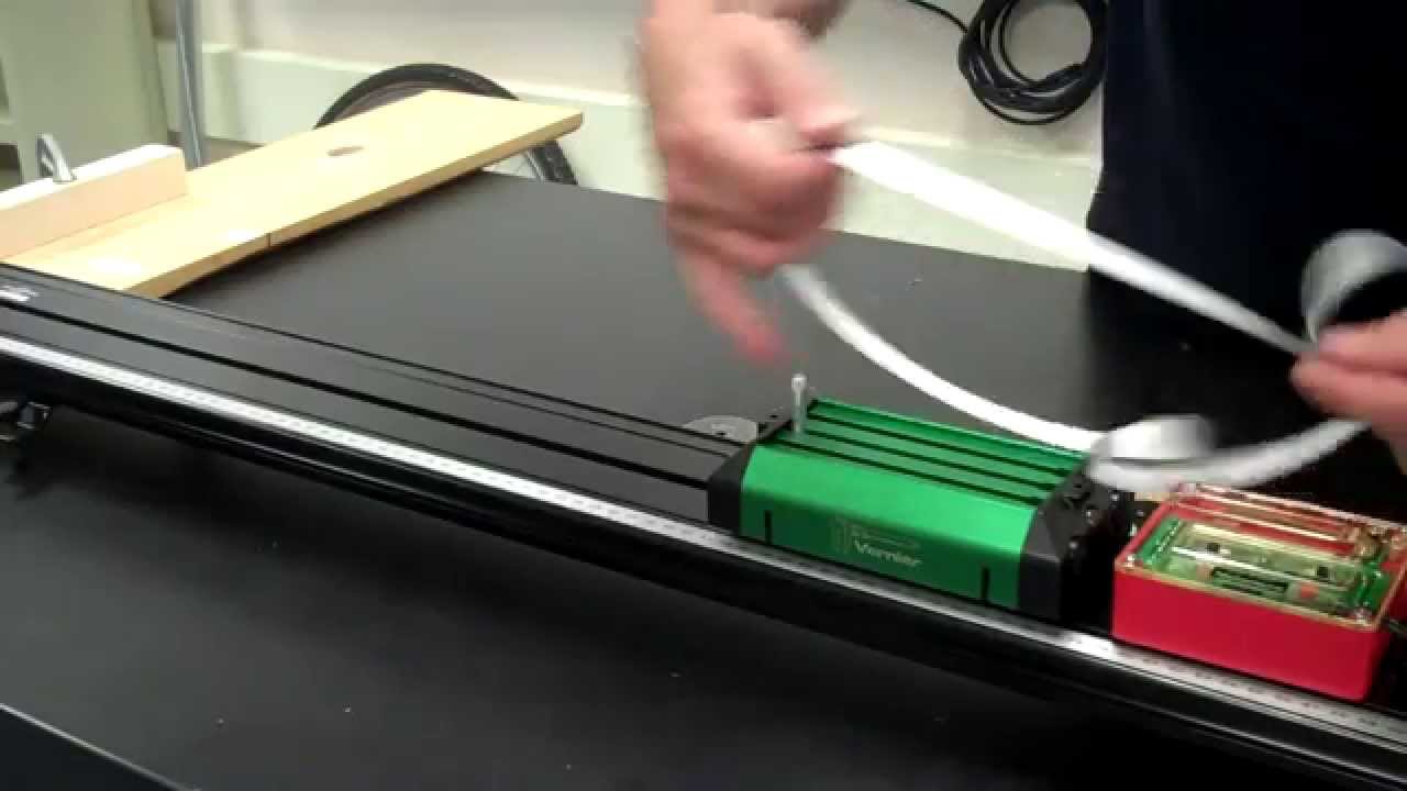 Newton's 2nd Law Accelerating Carts