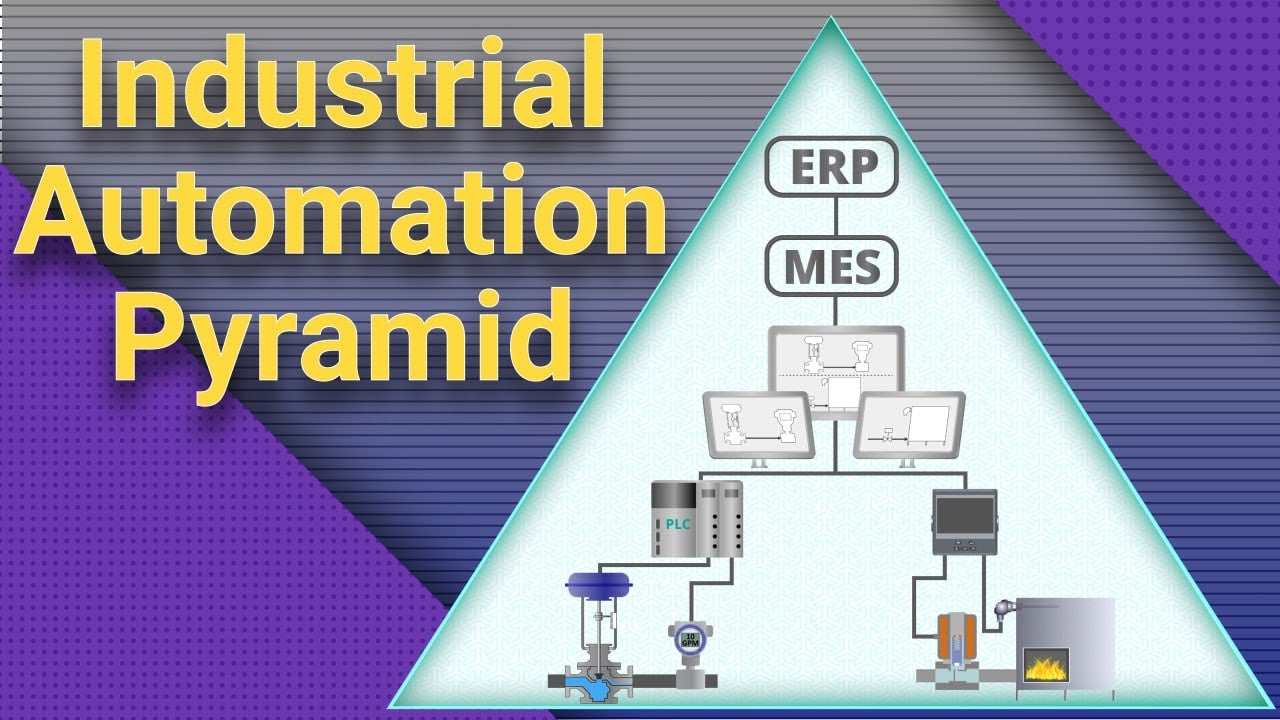 Industrial Automation Pyramid Explained: The Complete ISA 95 Guide